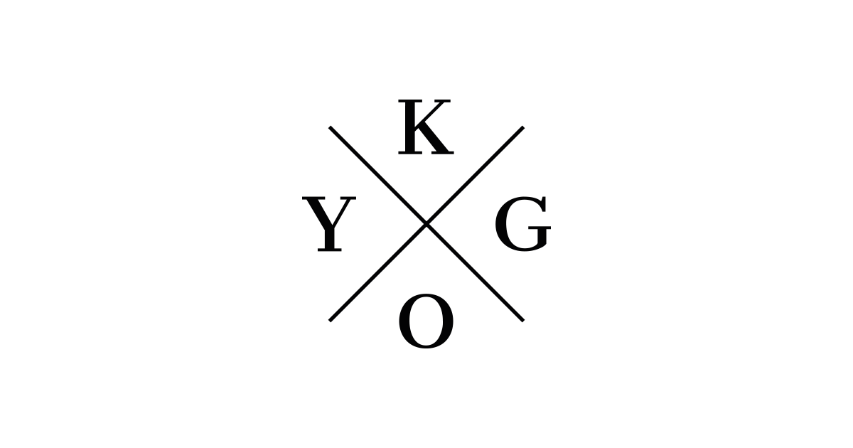 Kygo | Marken von WeStocklots - Marken-Stocklots online kaufen | B2B ...